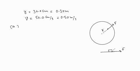 SOLVED: A coin placed 30.0 cm from the center of a rotating hori ...