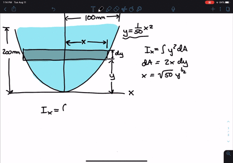 Moments of Inertia | Engineering Mechanics: Stati…