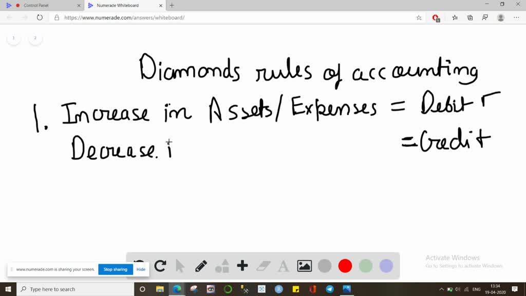 SOLVED Which Of The Following Items Is Shown On The Debit Side Of P L 