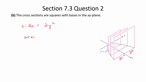 SOLVED:Find a formula for the area A(x) of the cross sections of the ...