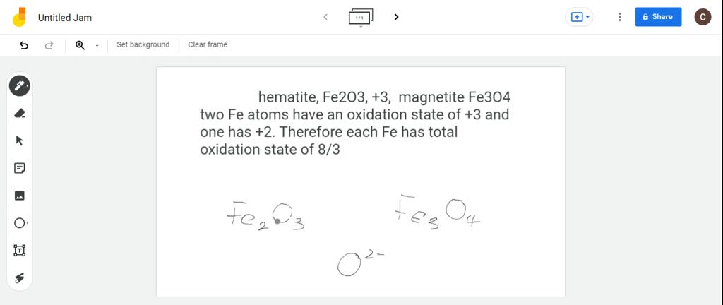 SOLVED:Name some common minerals that contain iron. Write the chemical ...