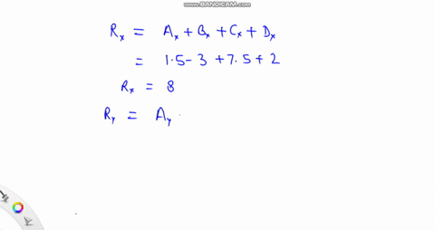 ⏩SOLVED:Find the x - and y -components of each resultant vector 𝐑… | Numerade
