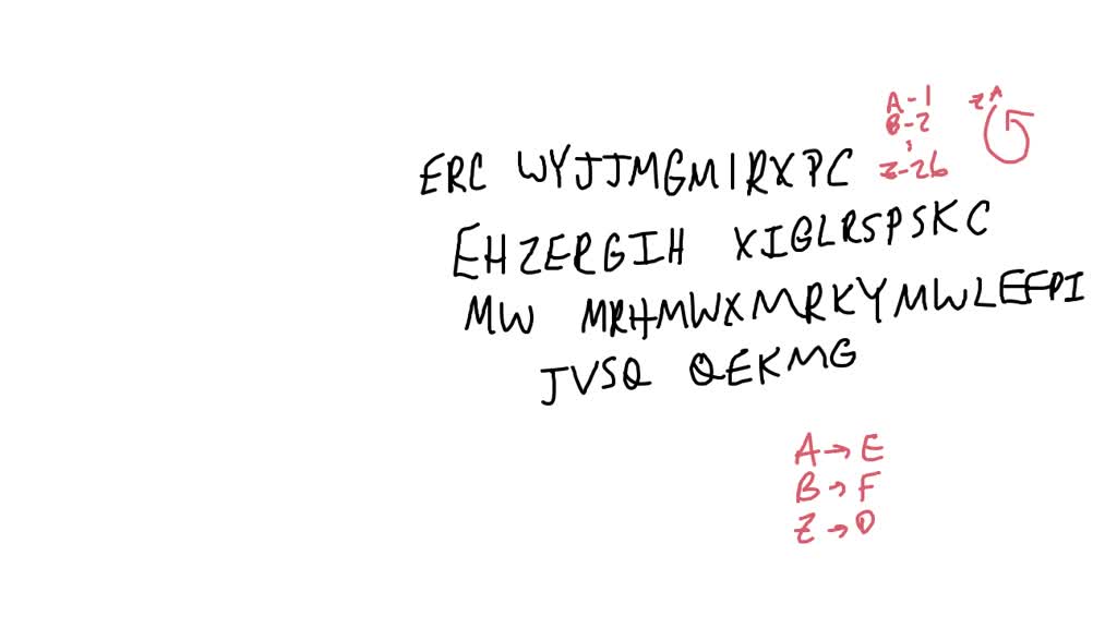 SOLVED:The following encrypted phrase has been produced using a simple ...