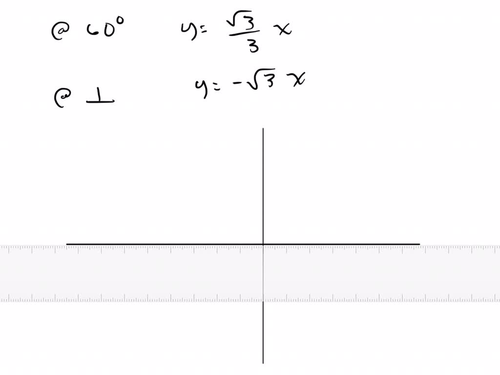 SOLVED:Determine the angle of rotation in order to eliminate the x y ...