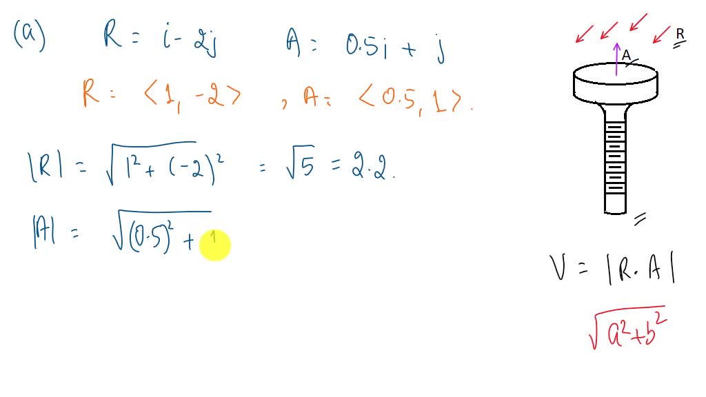 SOLVED:New method of estimating rainfall. Accuirate me?surements of ...