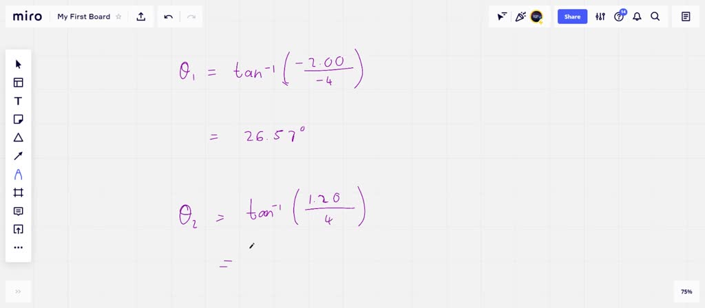 If the first quadrant is filled with a transparent optical medium, and ...
