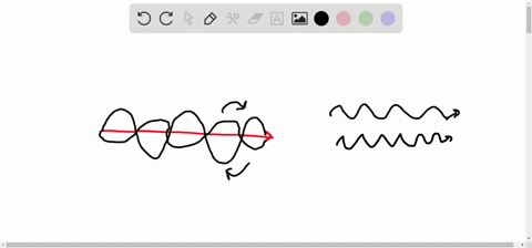 SOLVED:How does plane-polarized light differ from ordinary light? Draw ...