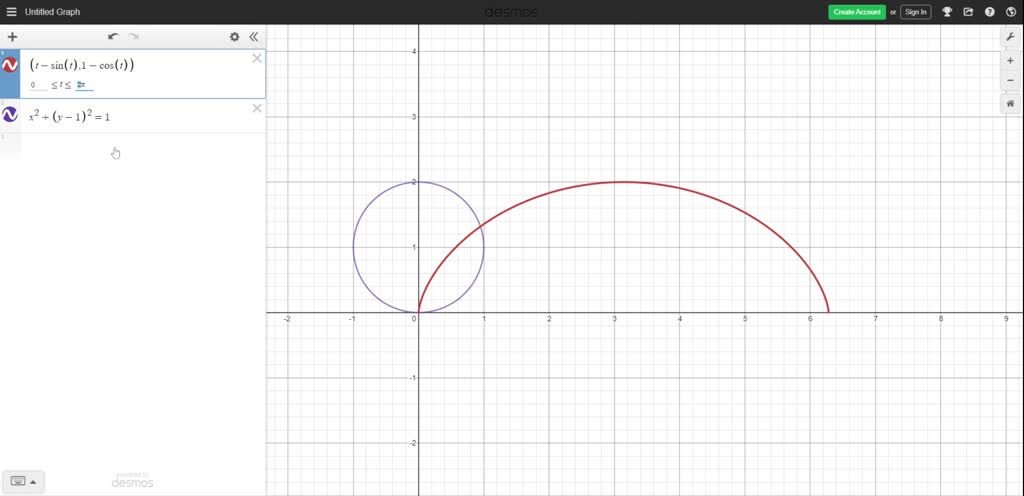 SOLVED:If you have a parametric equation grapher, graph the equations ...