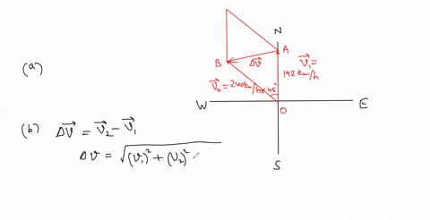 SOLVED:At the beginning of a 3.0 -h plane trip, you are traveling due ...