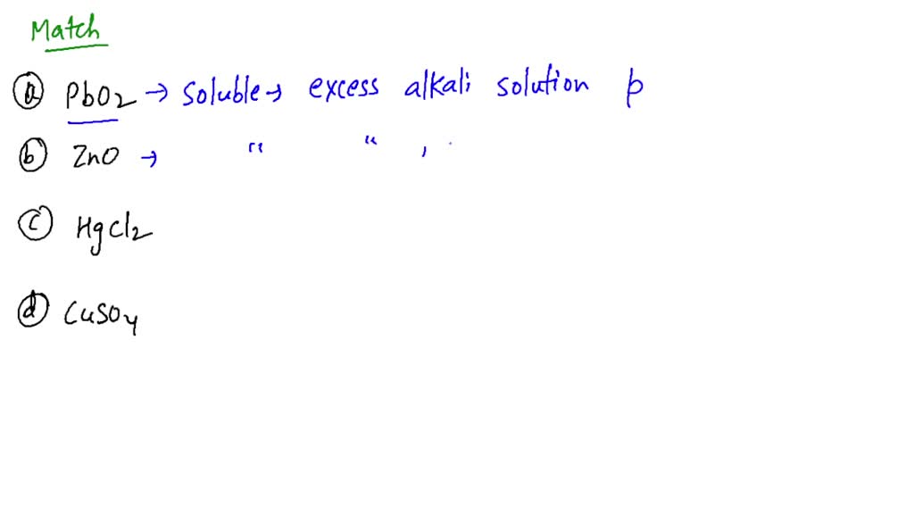 SOLVED:Match the column: | Column I | | Column II ...