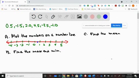 SOLVED: For the table of data, complete the following. (a) Plot the ...