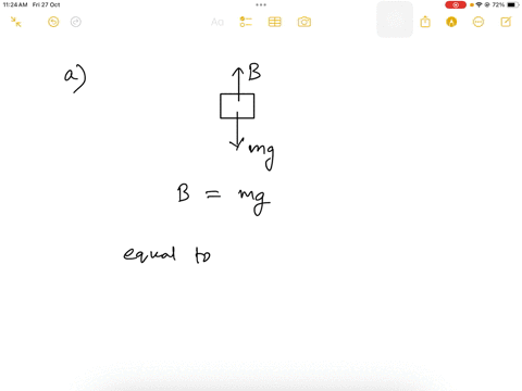 SOLVED: A block of wood is floating in a pool of water. a. Is the ...