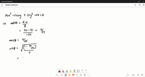 ⏩SOLVED:Rotate the coordinate axes to remove the x y -term. Then ...
