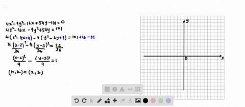 SOLVED:In Exercises 43-50 , convert each equation to standard form by completing the square on x ...