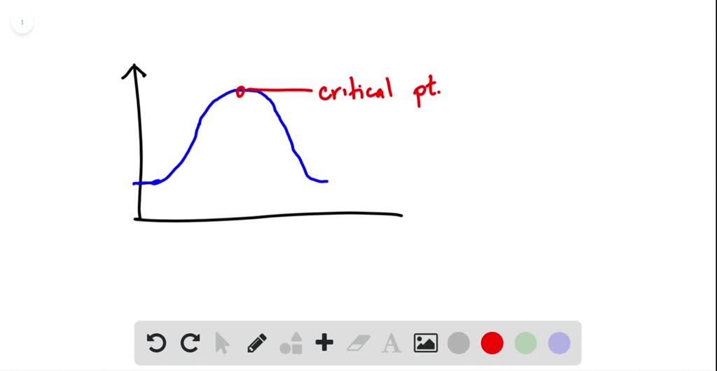 SOLVED:During a flood, the water level in a river first rose faster and ...
