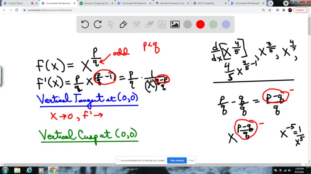 ⏩SOLVED:Show that the curve y^q=x^p, where p and q are positive… | Numerade