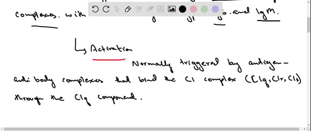 Solvedcomparecontrast The Classical Pathway Of Complement Activation 5511