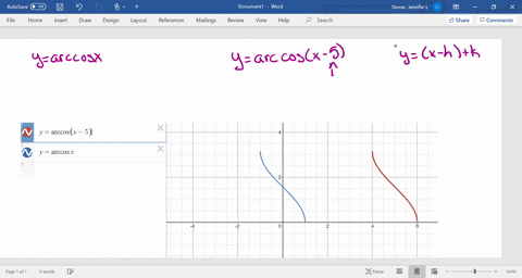 SOLVED:In Exercises 37-40, compare the graph of the function with the ...