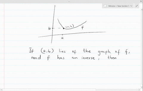 SOLVED:Fill in the blank(s) to correctly complete each sentence. If the point (a, b) lies on the ...