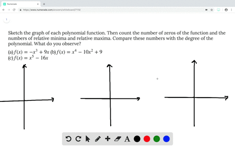 SOLVED:Sketch the graph of each polynomial function. Then count the ...