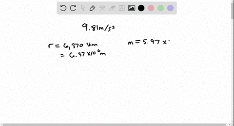 How To Calculate The Force Of Gravity Above Earth S Surface - The Earth ...