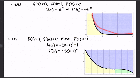 SOLVED:The graph of a function f is given. Sketch the graph of f ...