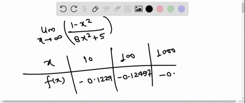 ⏩SOLVED:Evaluate the indicated limits by evaluating the function for… | Numerade