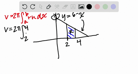 SOLVED:Let R be the region bounded by the following curves. Use the ...