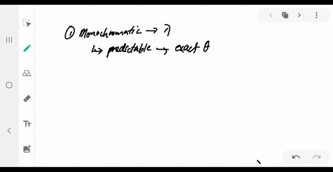 Laser light is commonly used to demonstrate double-slit interference ...