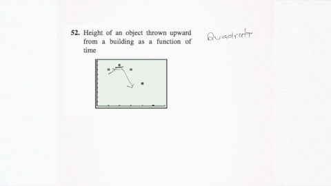SOLVED:Show scatter diagrams of sets of data. In each case, tell whether a linear or quadratic ...