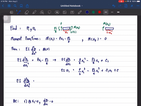 SOLVED:Determine the equations of the elastic curve for the beam using ...