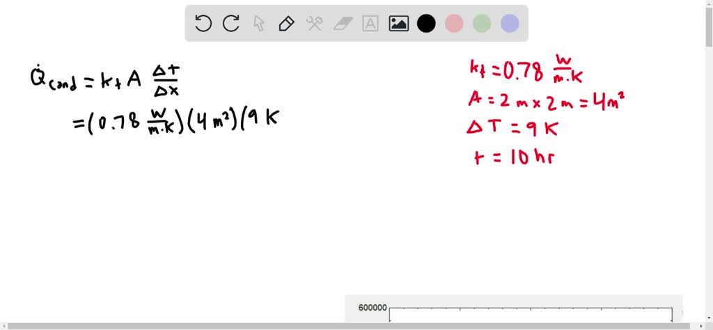 SOLVED:Reconsider Prob. 1-62. Using EES (or other) software, plot the rate at which ice melts as ...