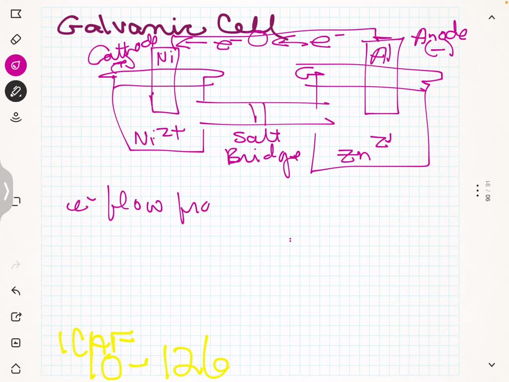 ⏩SOLVED:Consider the following galvanic cell: (a) Which way will the… | Numerade
