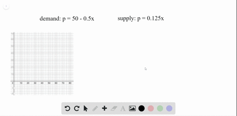 Solved In Exercises 71 74 A Graph The Systems Representing The
