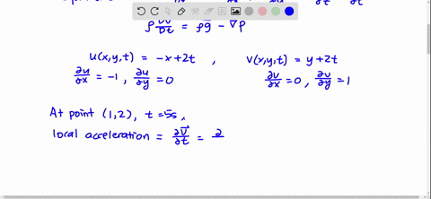Incompressible Inviscid Flow | Introduction to F…