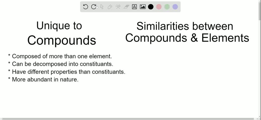 SOLVED:Identify the three basic elements of a game
