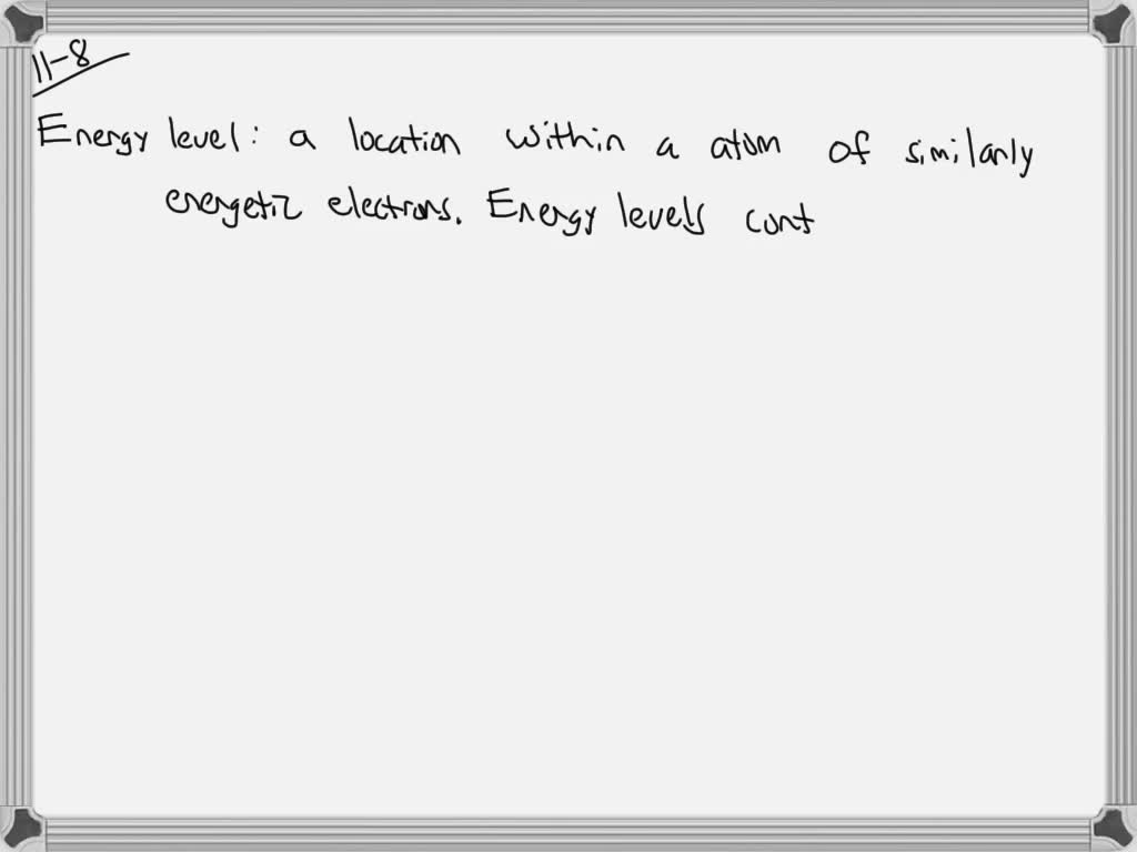 SOLVED:Distinguish between reduced zone, extended zone, and periodic ...