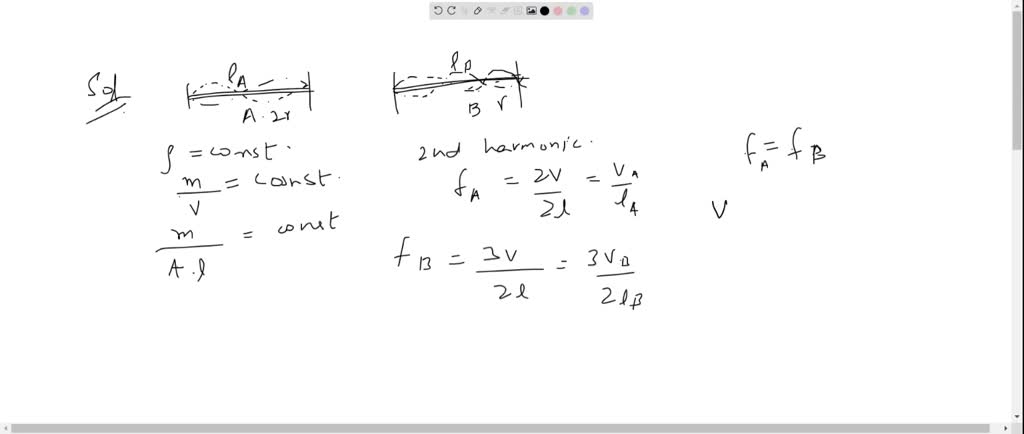 SOLVED:Two uniform strings A and B made of steel are made to vibrate under the same tension. If ...