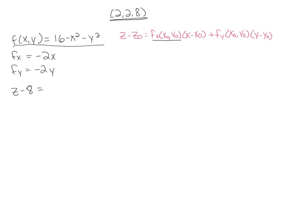 The graph of a function f is shown. Find an equation of the tangent ...