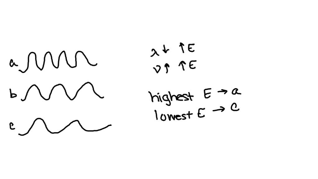 SOLVED:Use the following diagram for problems 5.77 and 5.78: A. B. C ... SOLVED:Use the following diagram for problems 5.77 and 5.78: A. B. C ...
