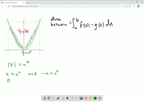 For the following exercises, graph the equations and shade the area of the region between the ...