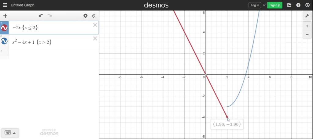 SOLVED:Using a Graph to Find a Limit In Exercises 23 and 24, graph the ...