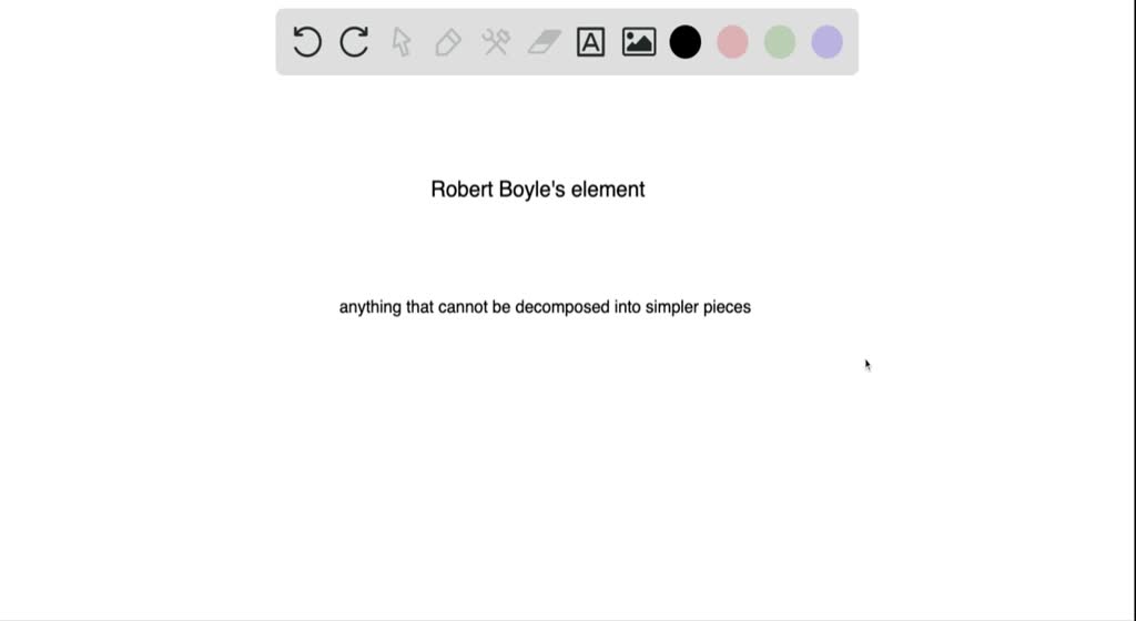 SOLVED:How did Robert Boyle define an element?