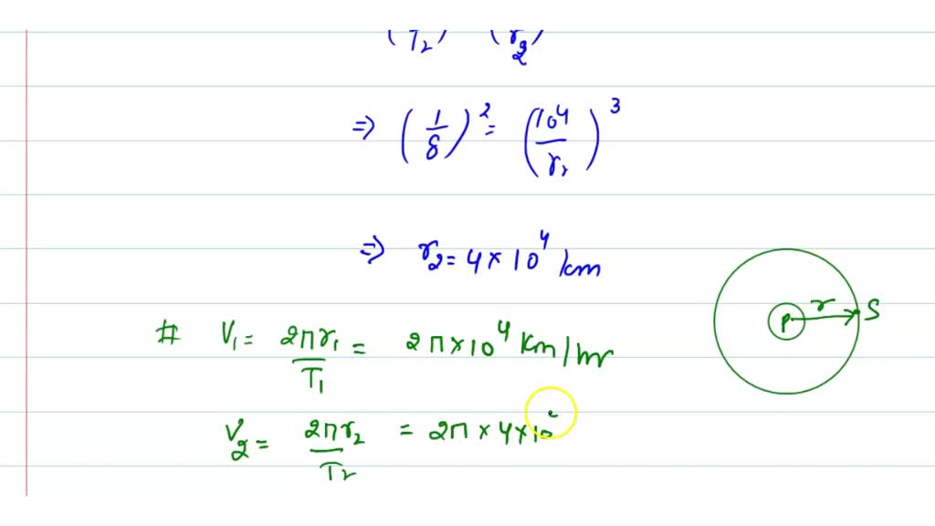 SOLVED:The velocities at points A and B on orbits 1,2 , and 3 , respectively, are (relative to ...