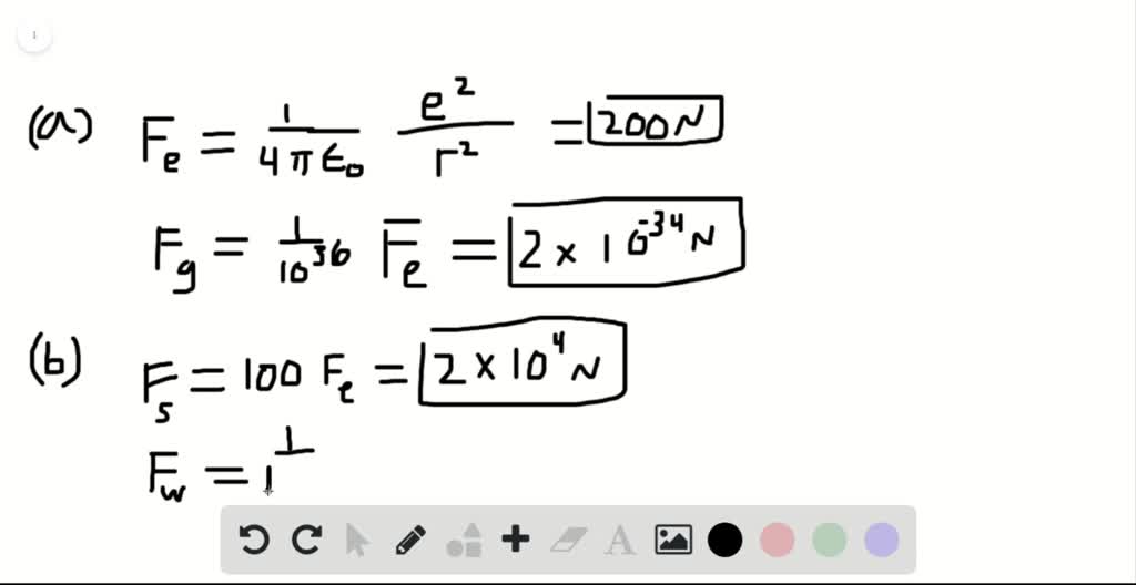 SOLVED:Comparing the strengths of the four forces. Both the strong and ...
