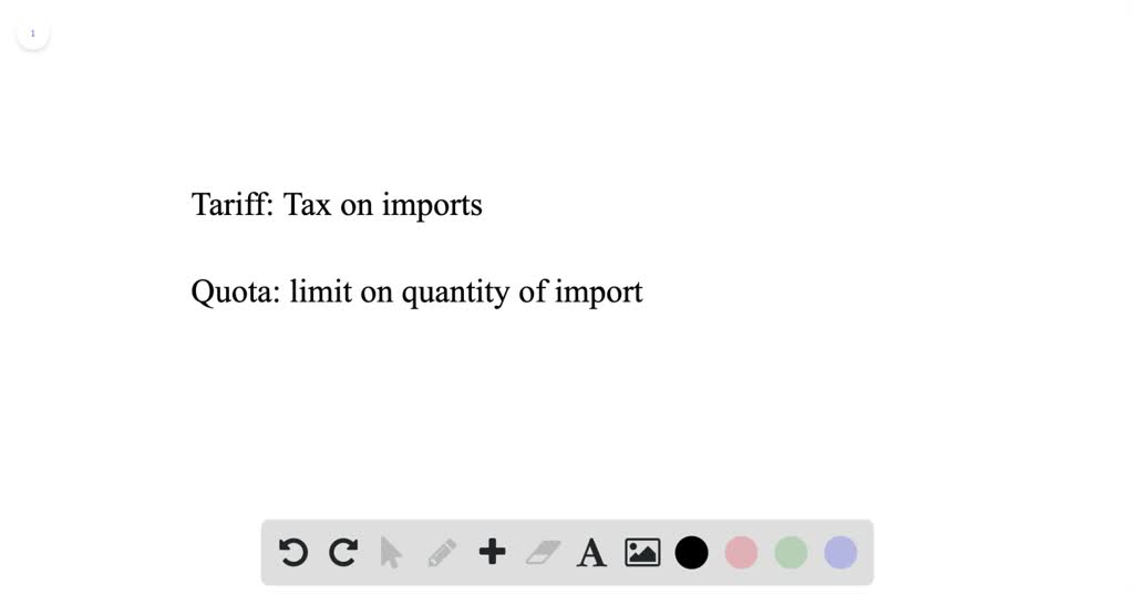 SOLVED:Describe a specific tariff, an ad valorem tariff, and a compound ...