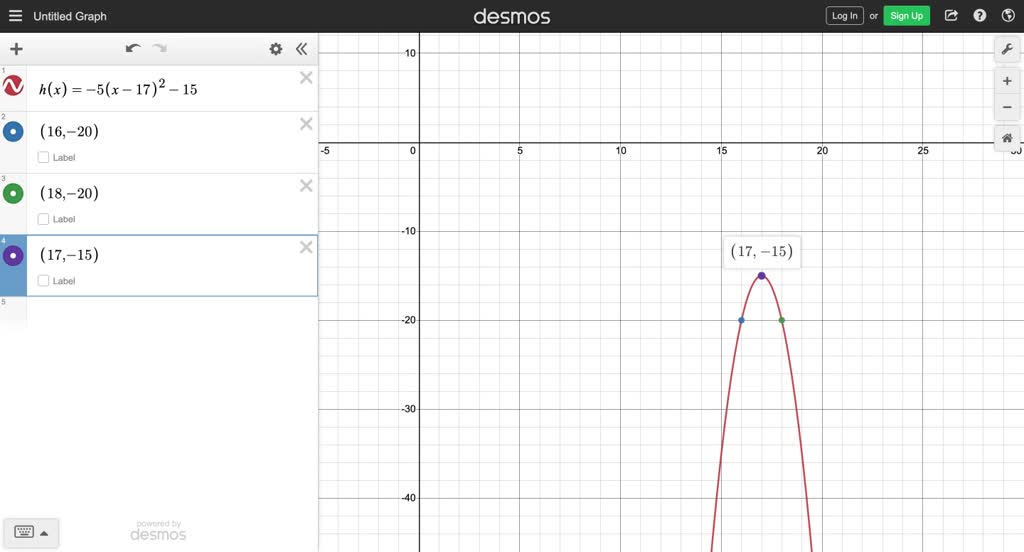 SOLVED:Sketch the graph of the given functions and label the vertex, vertical intercept, and ...