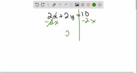 ⏩SOLVED:Rewrite the equation 2 x+2 y=10 so that y is a function of x… | Numerade