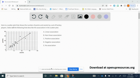 SOLVED:Here is a scatter plot that shows the number of points and ...