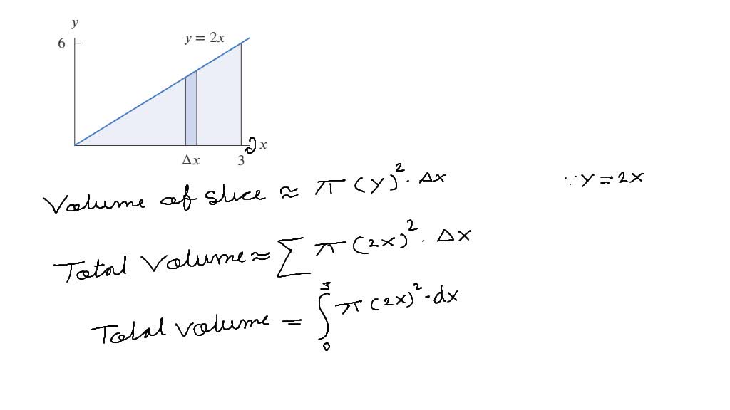⏩SOLVED:(a) The region in Figure 8.33 is rotated around the x axis ...